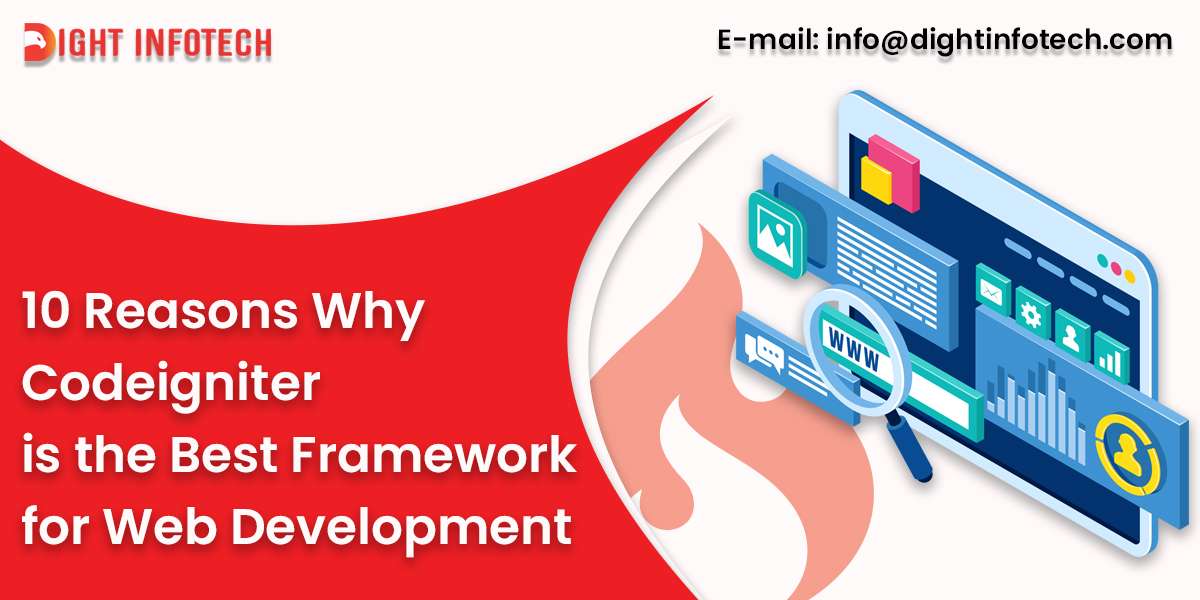 10 Reasons Why Codeigniter is the Best Framework for Web Development - Dight Infotech (OPC) Pvt ...